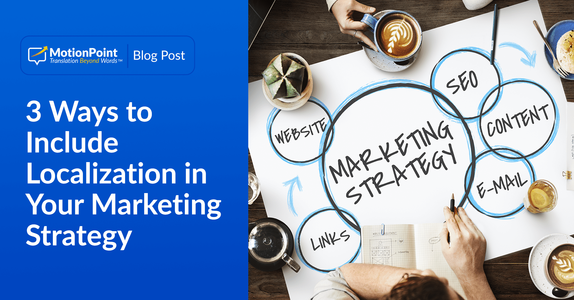 Content Localization for Marketing Campaigns