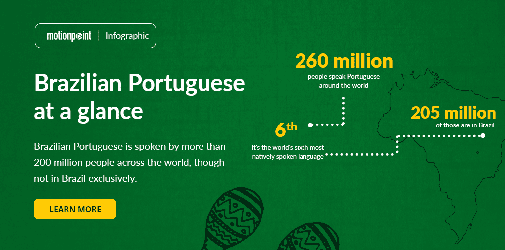 Reaching Brazil Through Its Thriving Language