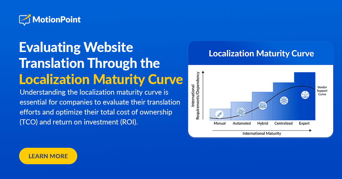Evaluating Website Translation Through the Localization Maturity Curve